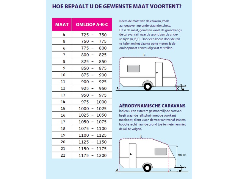 Dorema caravanluifel Panorama - Te Velde